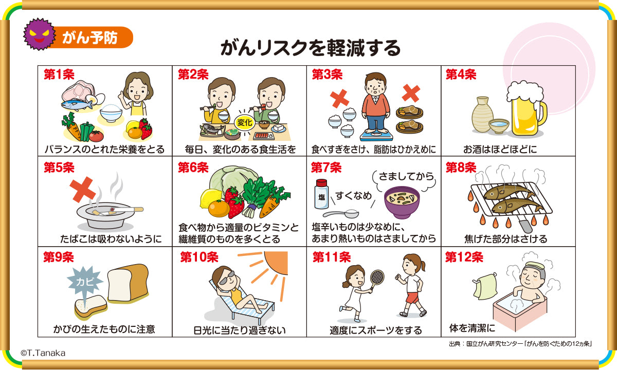 B-231 がんリスクを軽減する – JFPA®オンラインショップ