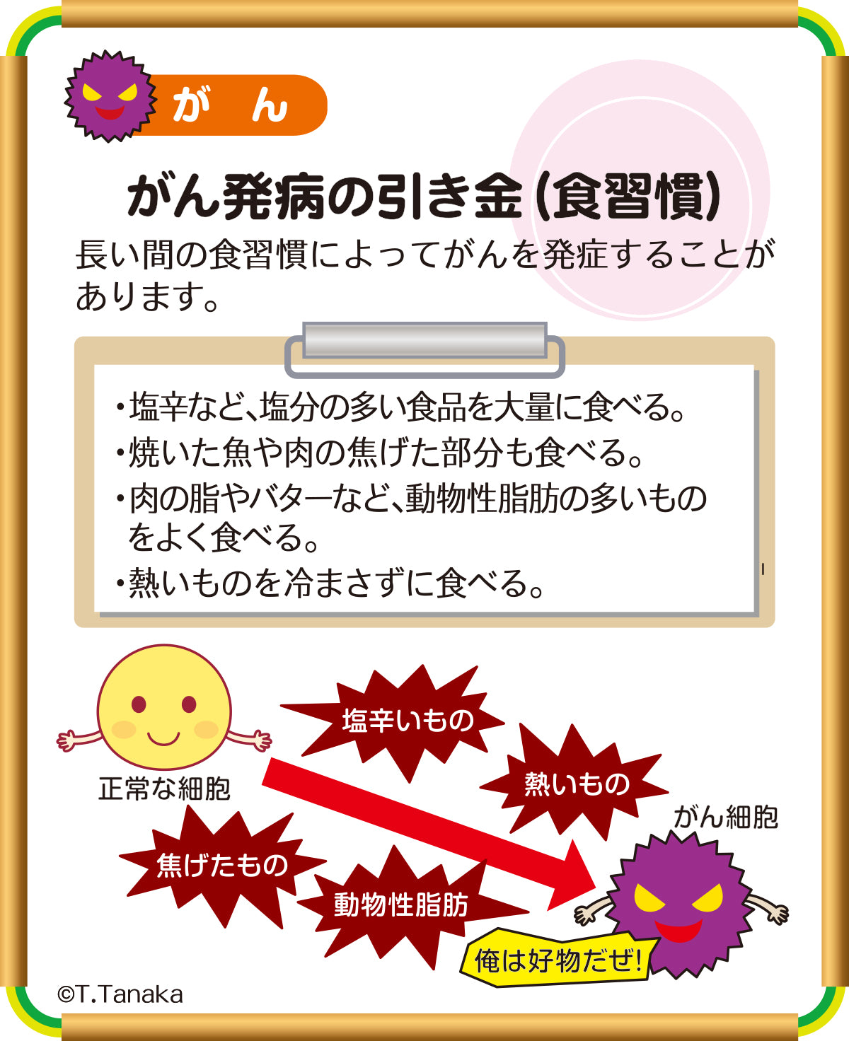 B-233 がん発病の引き金（食習慣） – JFPA®オンラインショップ