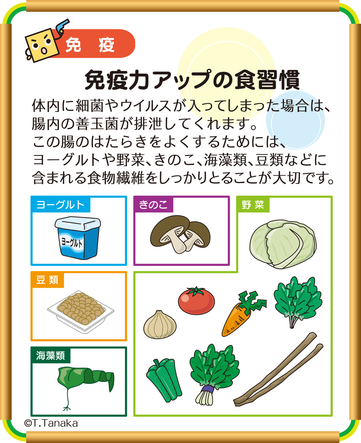 B-238 免疫力アップの食習慣 – JFPA®オンラインショップ