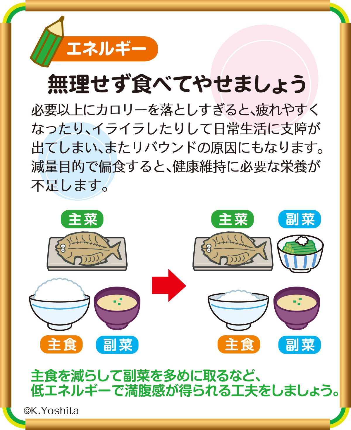 B-40 無理せず食べてやせましょう – JFPA®オンラインショップ