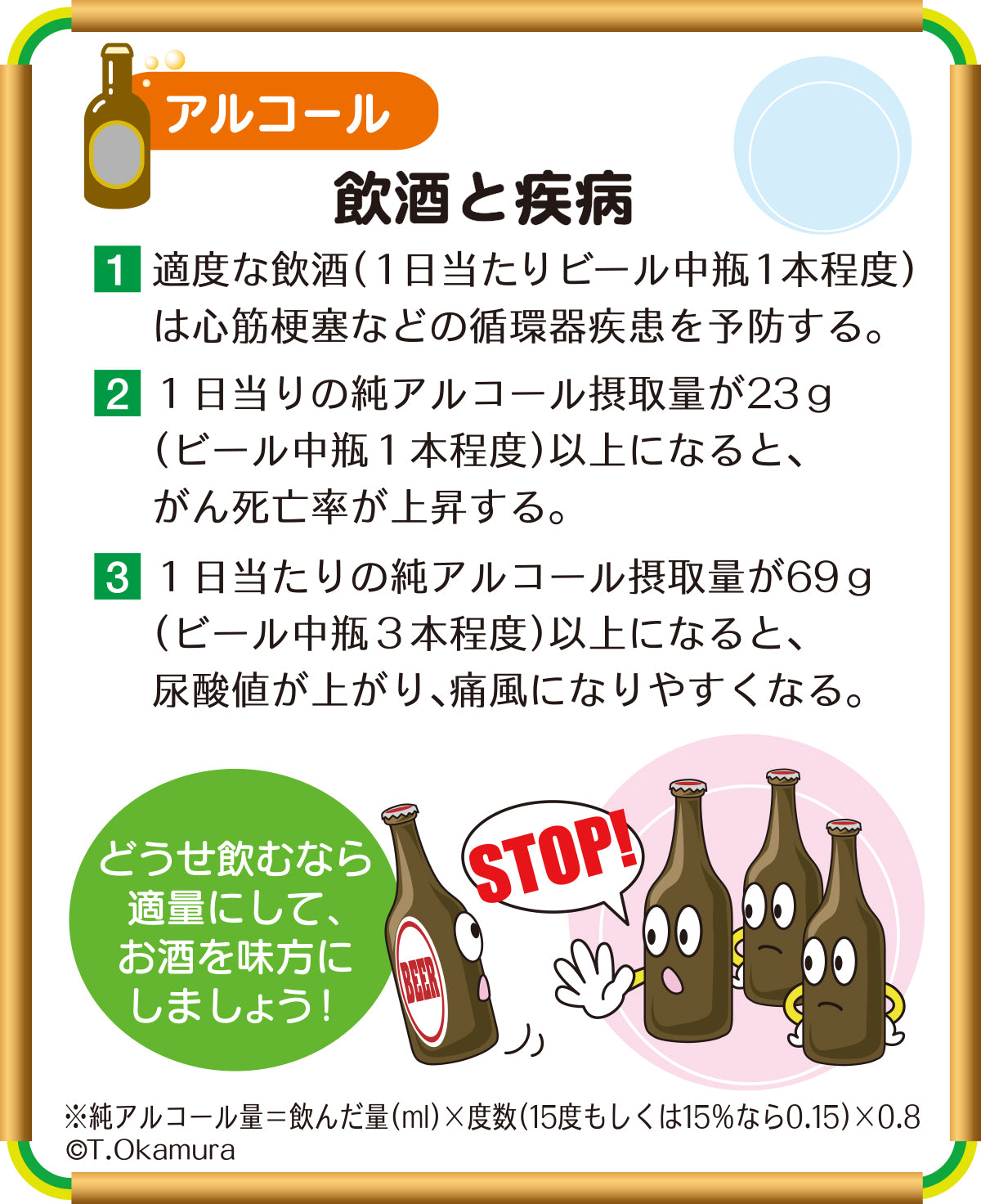 B-73 飲酒と疾病 – JFPA®オンラインショップ