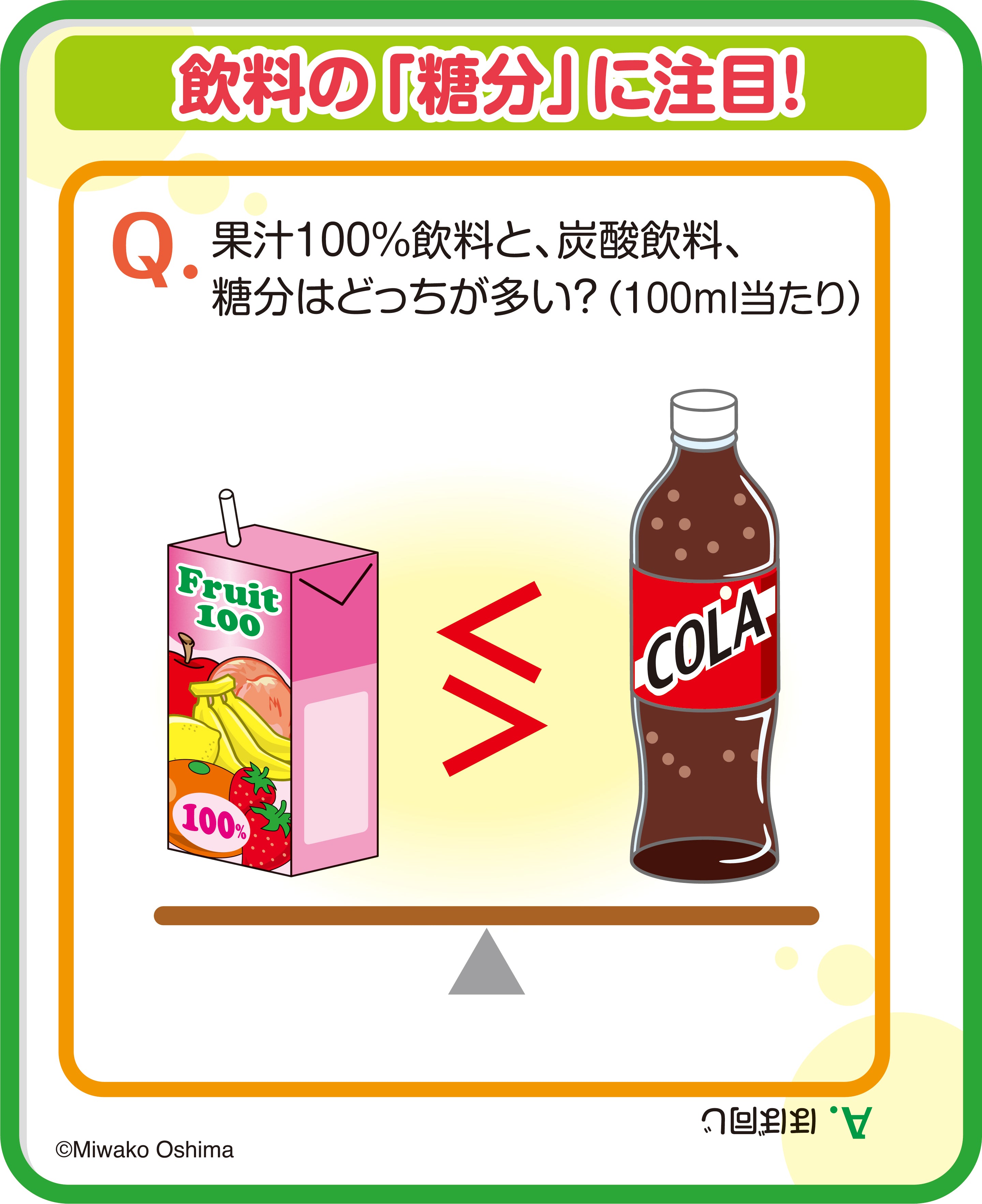 Q-2 飲料の｢糖分」に注目！ – JFPA®オンラインショップ