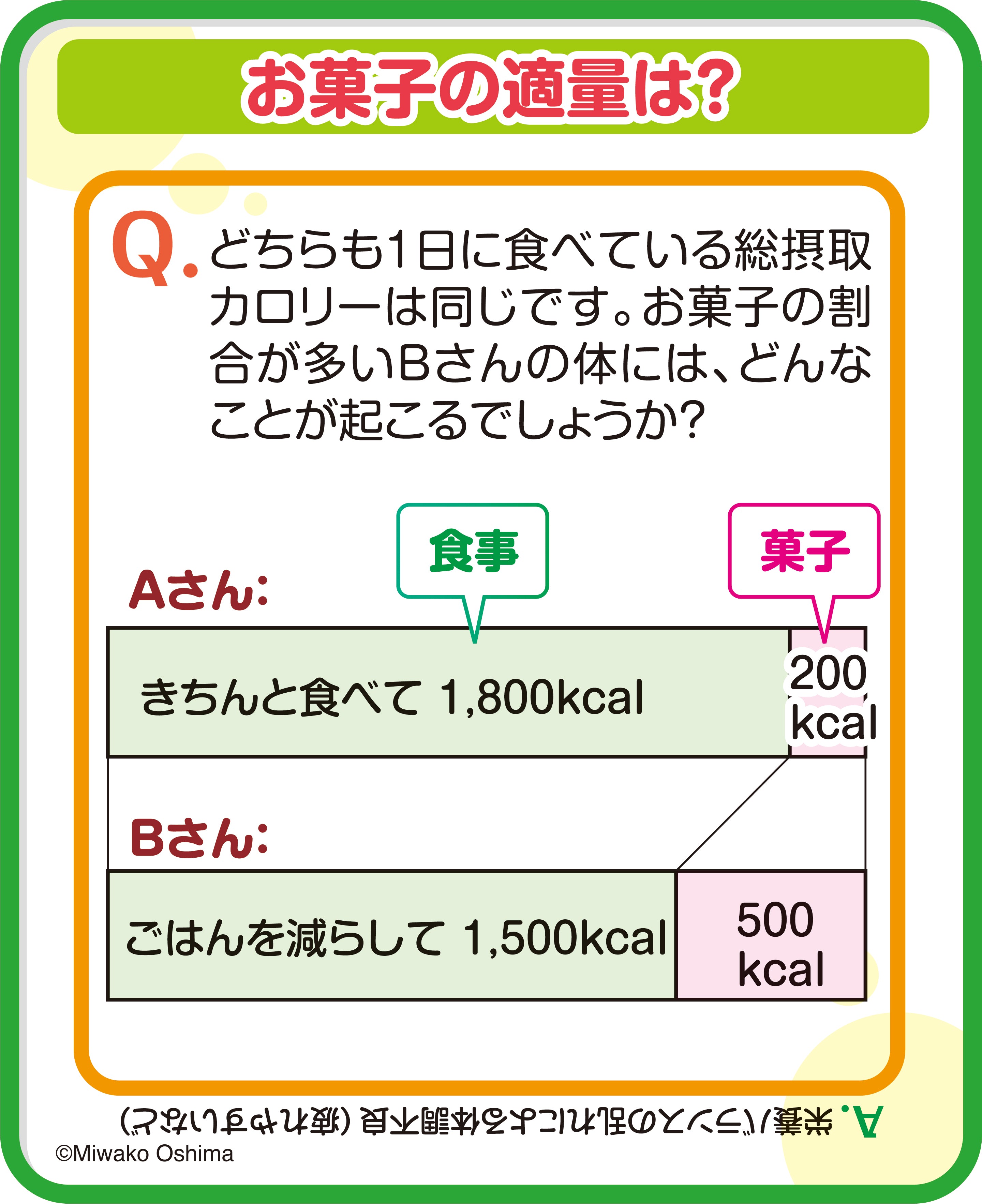 Q-8 お菓子の適量は？ – JFPA®オンラインショップ