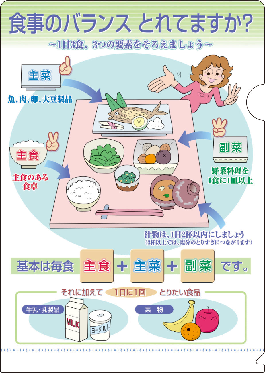 健康ﾌｧｲﾙ 食事のバランスとれてますか？ – JFPA®オンラインショップ