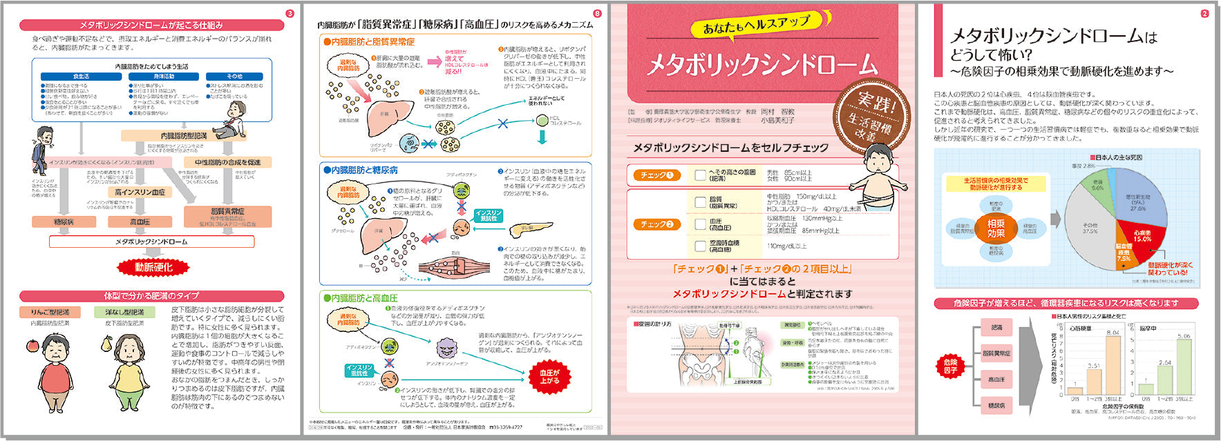 あなたもヘルスアップシリーズ メタボリックシンドローム – JFPA®オンラインショップ