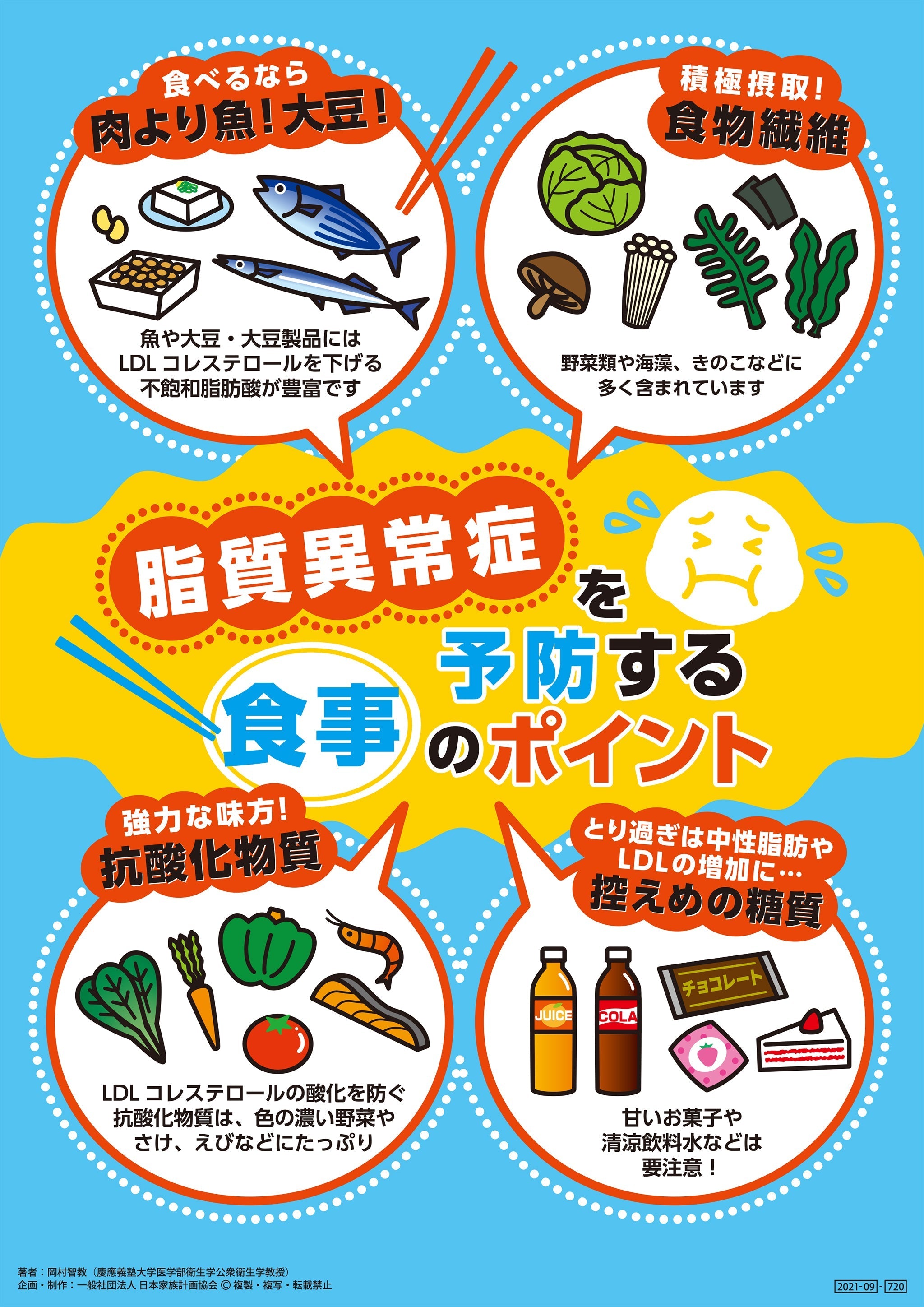 脂質異常症を予防する食事のポイント 文字少なめver – JFPA®オンラインショップ