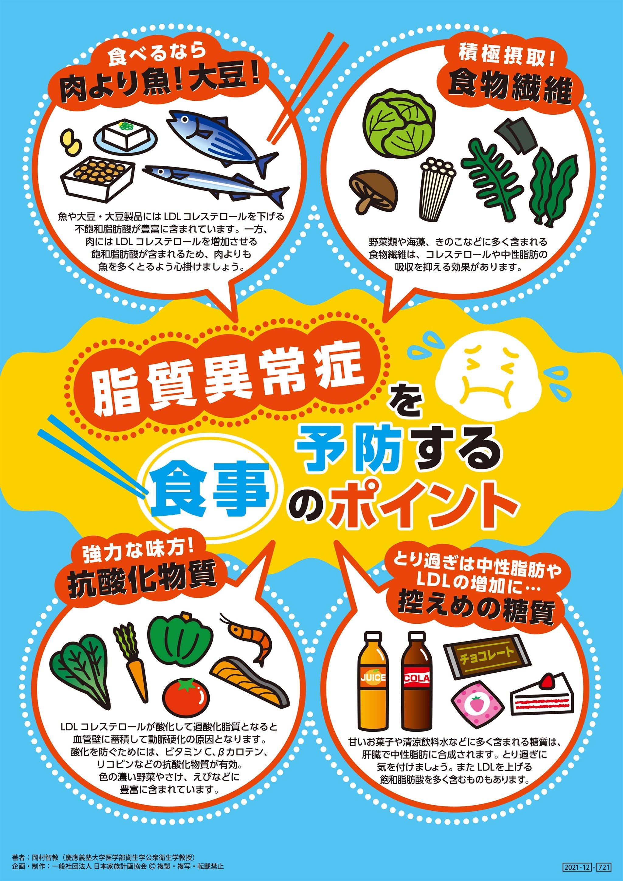 脂質異常症を予防する食事のポイント 文字多めver – JFPA®オンラインショップ