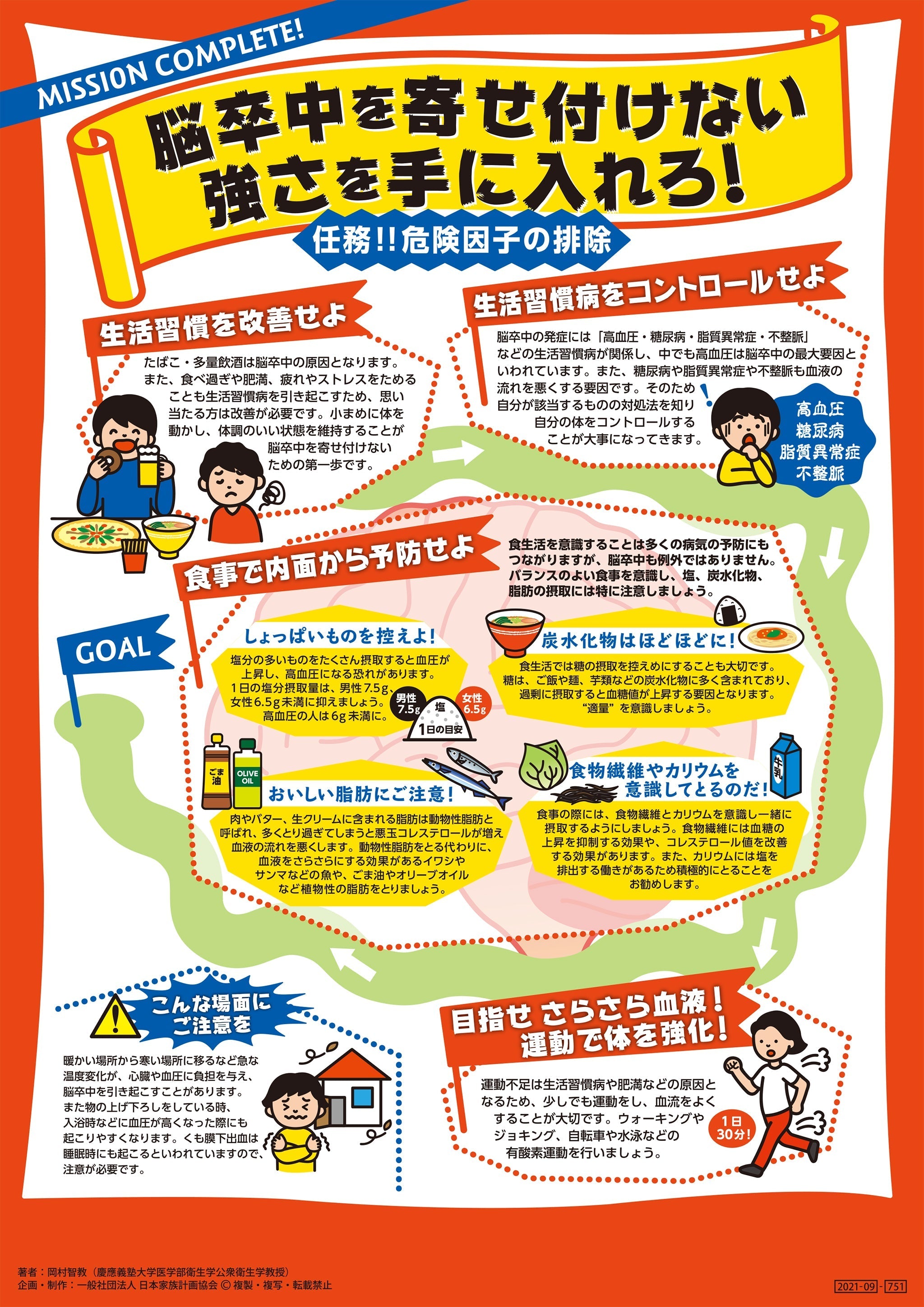 脳卒中を寄せ付けない強さを手に入れろ！ 文字多めver – JFPA®オンラインショップ