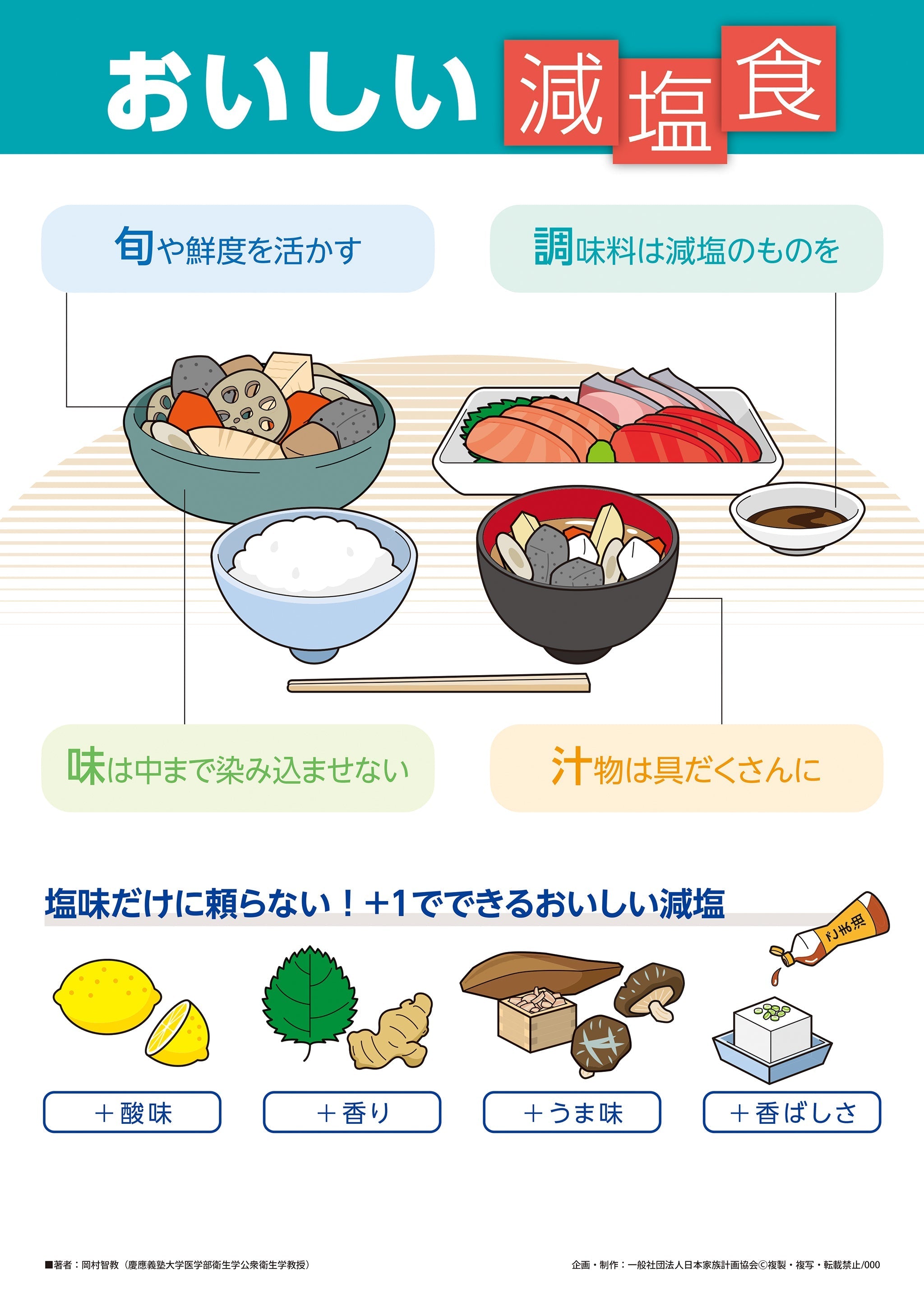 おいしい減塩食 文字少なめver – JFPA®オンラインショップ