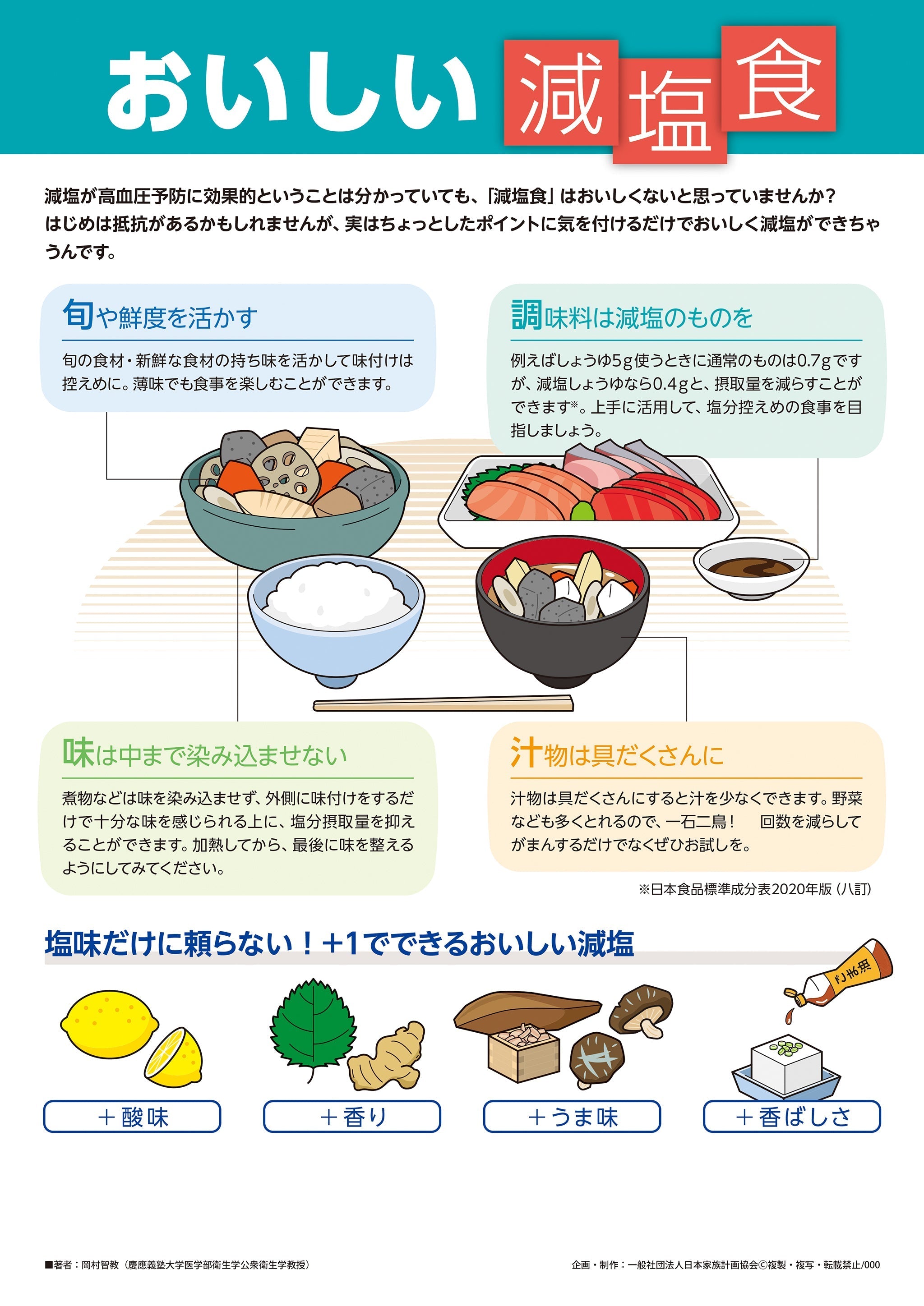 おいしい減塩食 文字多めver – JFPA®オンラインショップ