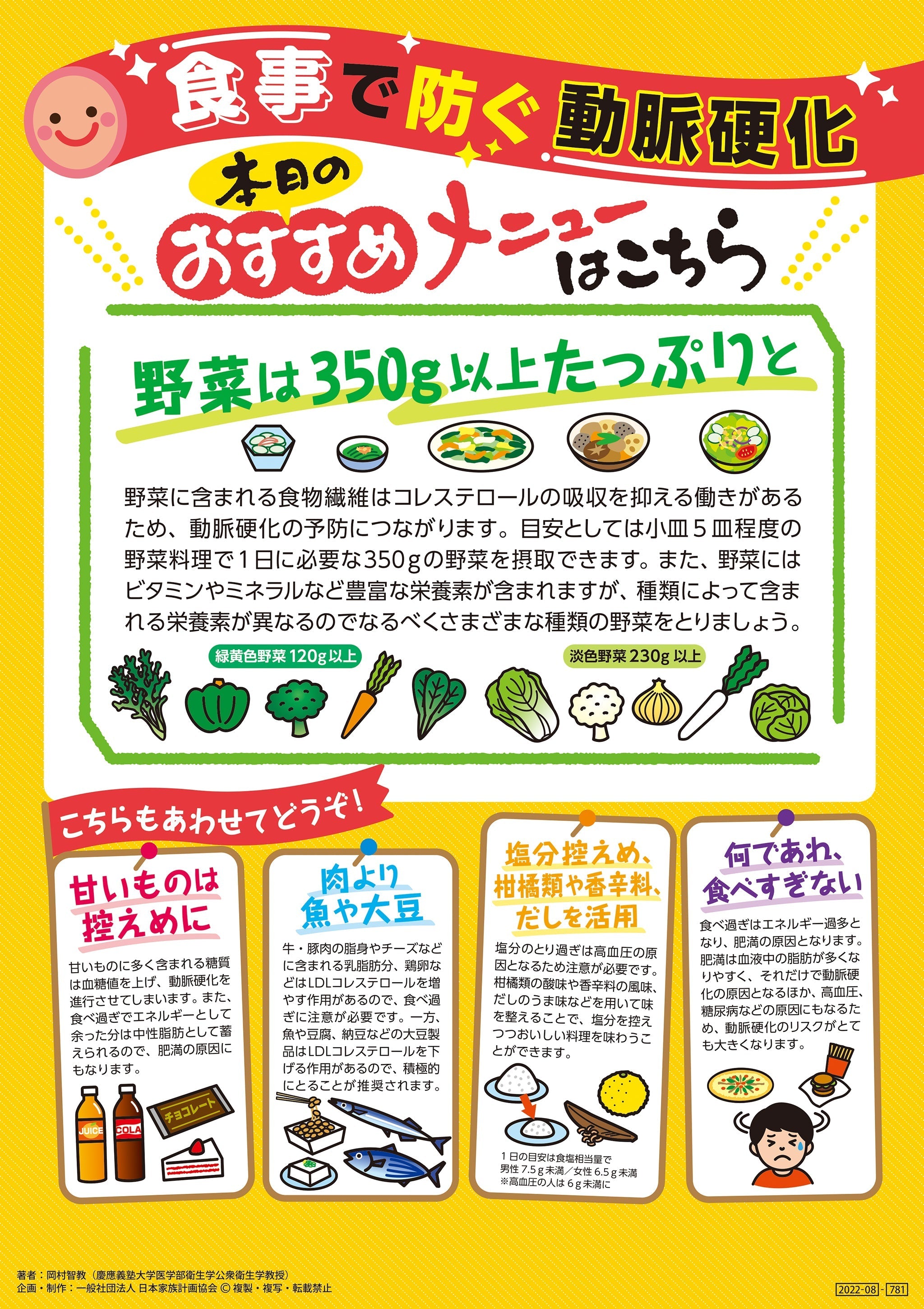 食事で防ぐ動脈硬化 文字多めver – JFPA®オンラインショップ