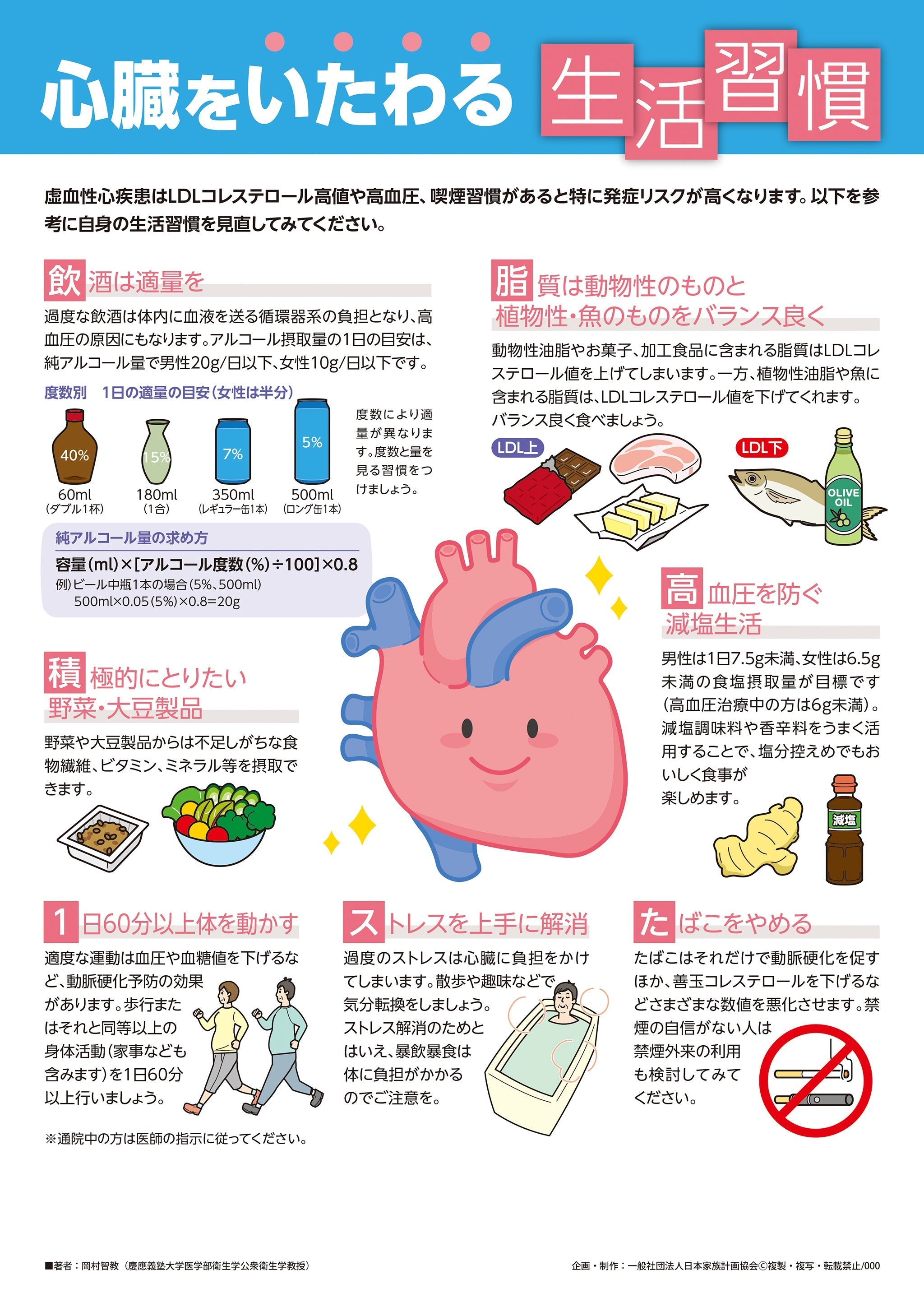 心臓をいたわる生活習慣 文字多めver – JFPA®オンラインショップ