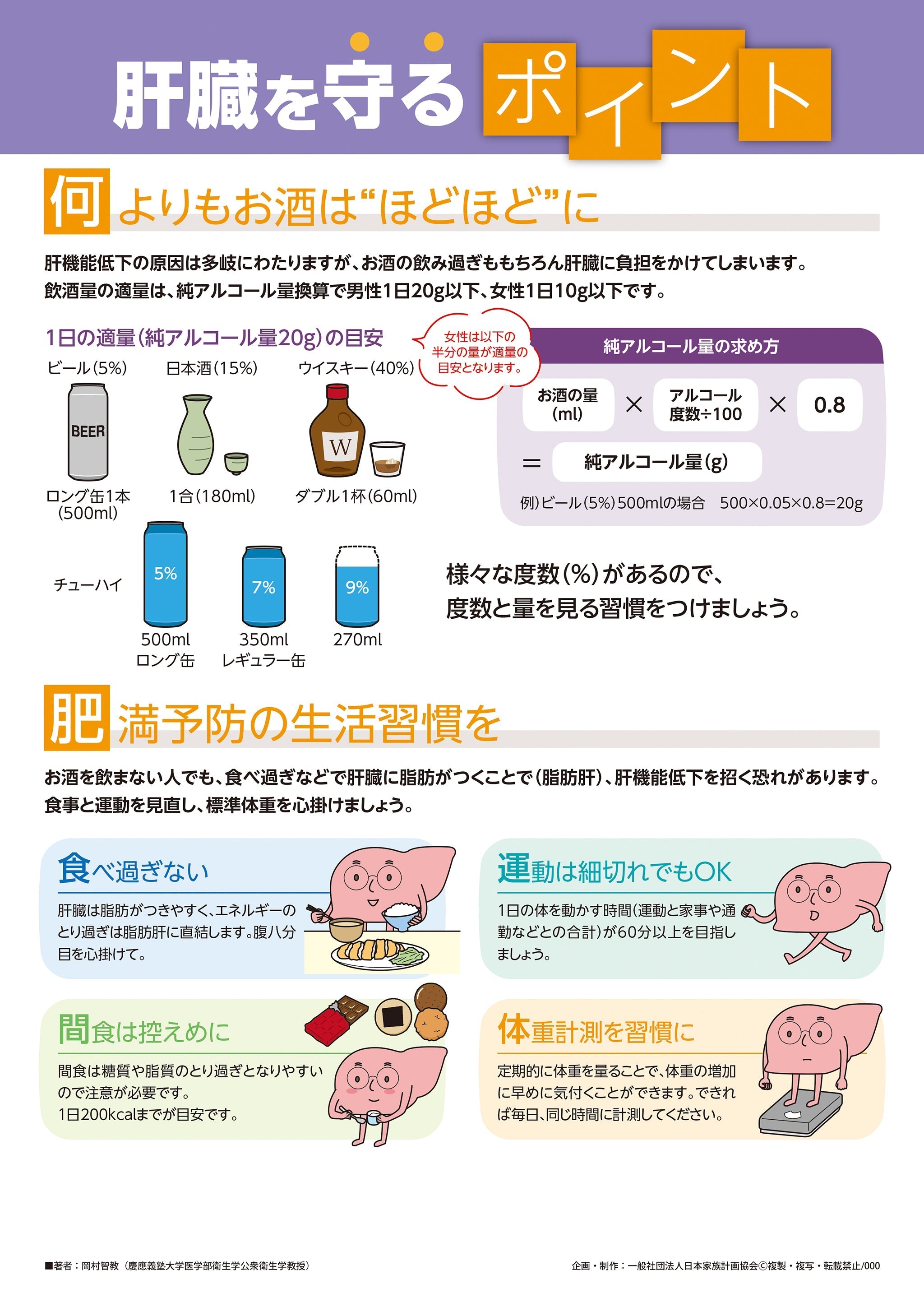 肝臓を守るポイント 文字多めver – JFPA®オンラインショップ