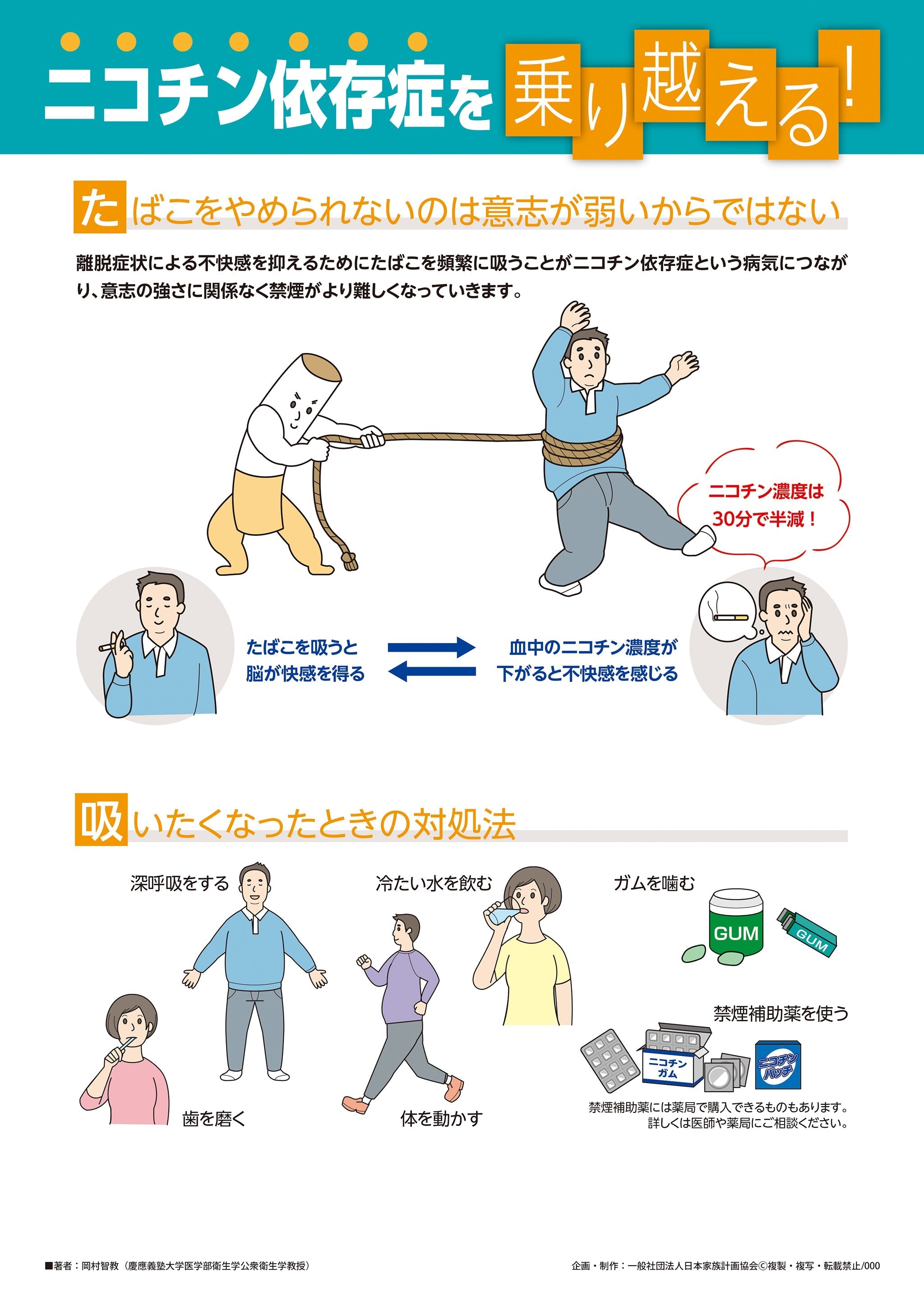ニコチン依存症を乗り越える！ 文字少なめver – JFPA®オンラインショップ