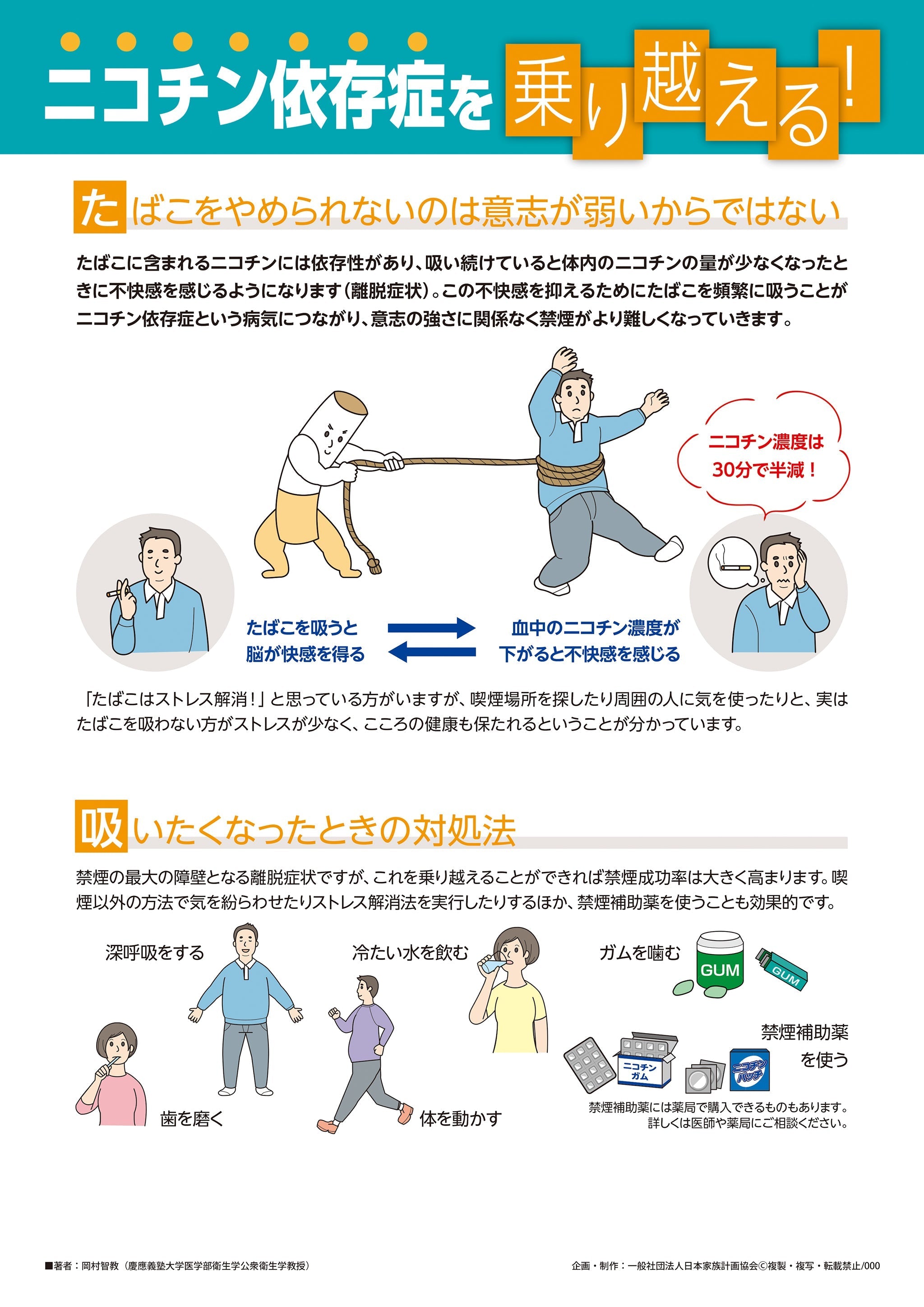 ニコチン依存症を乗り越える！ 文字多めver – JFPA®オンラインショップ
