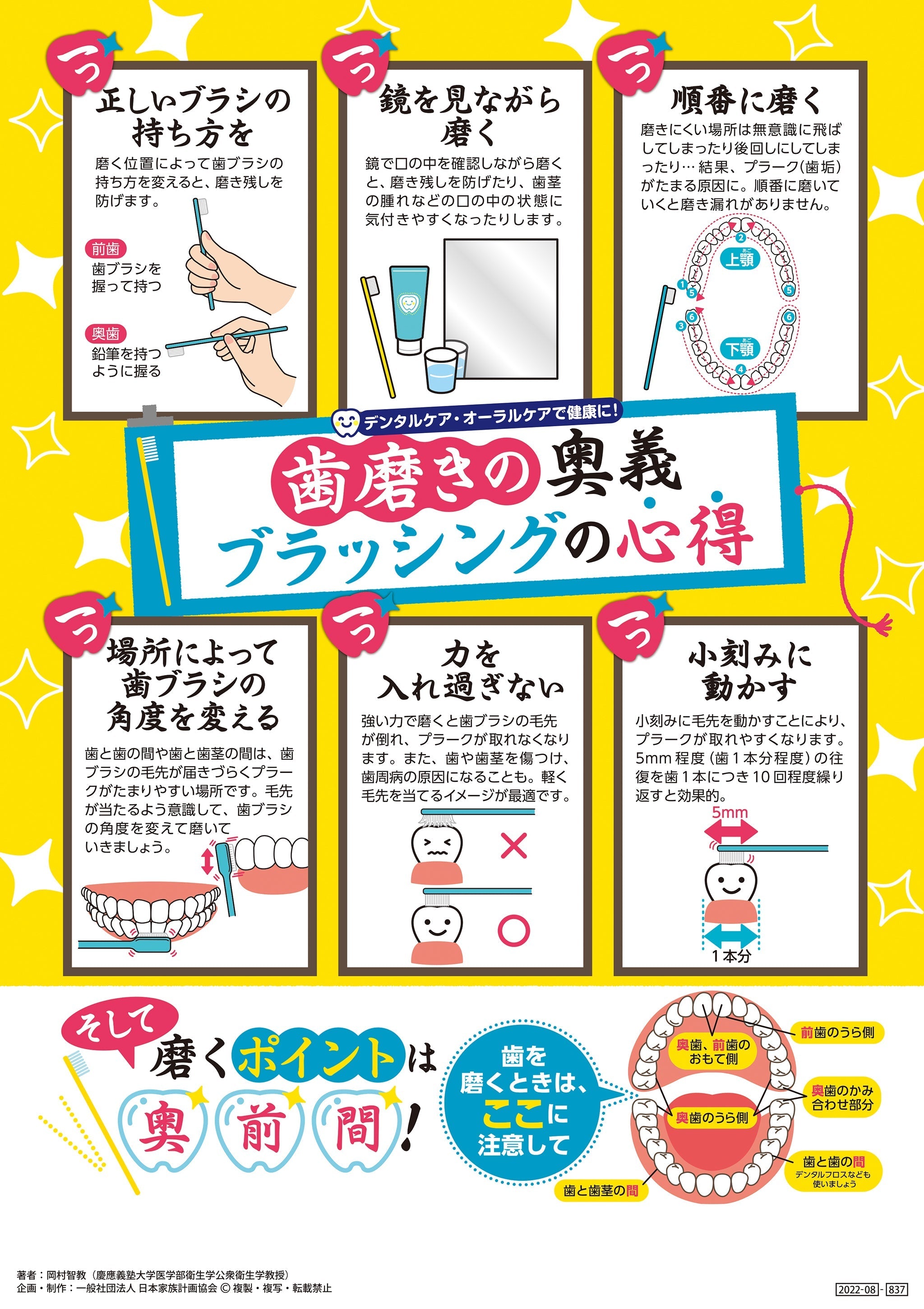 歯磨きの奥義 ブラッシングの心得 文字多めver – JFPA®オンラインショップ