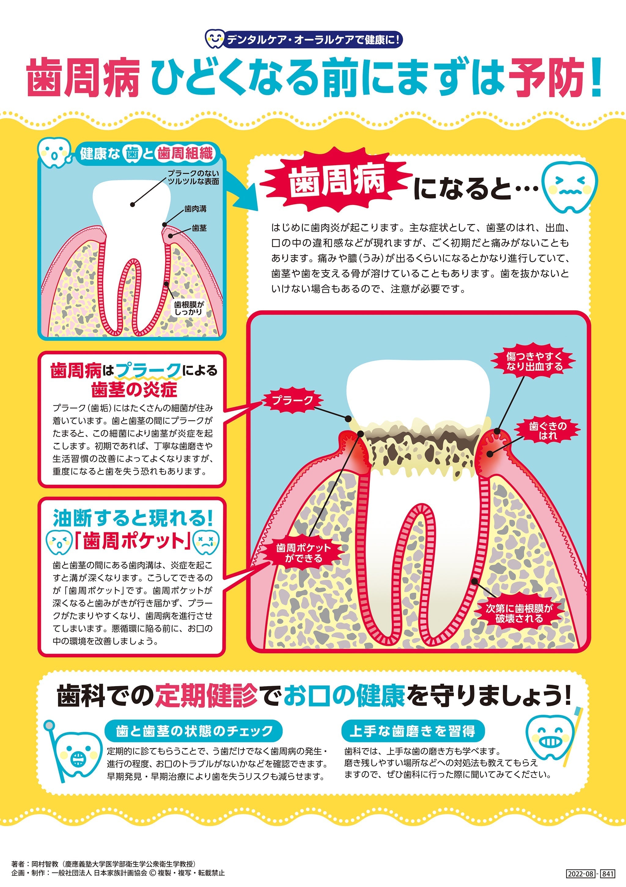 歯周病 ひどくなる前にまずは予防！ 文字多めver – JFPA®オンラインショップ