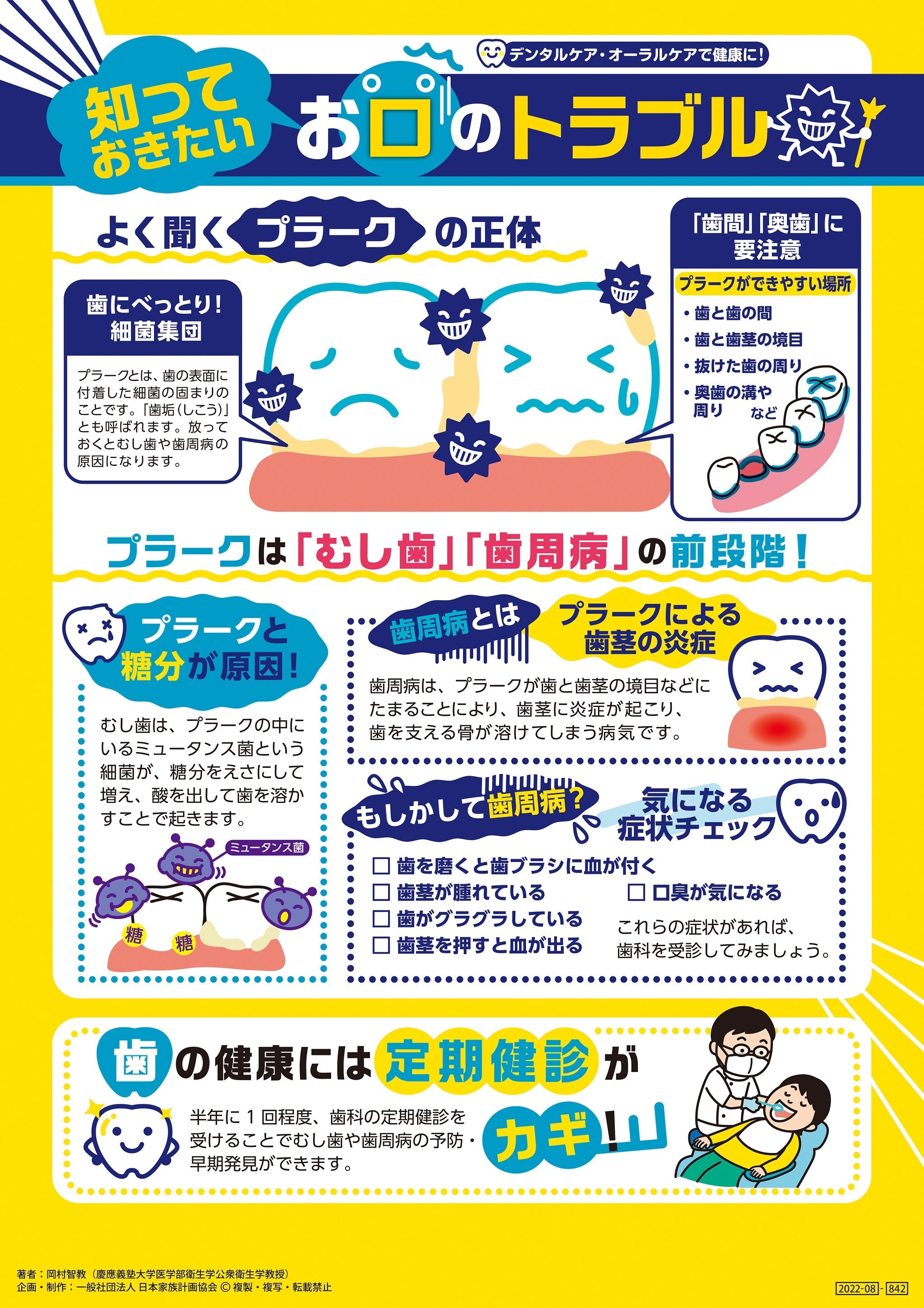 知っておきたいお口のトラブル 文字少なめver – JFPA®オンラインショップ