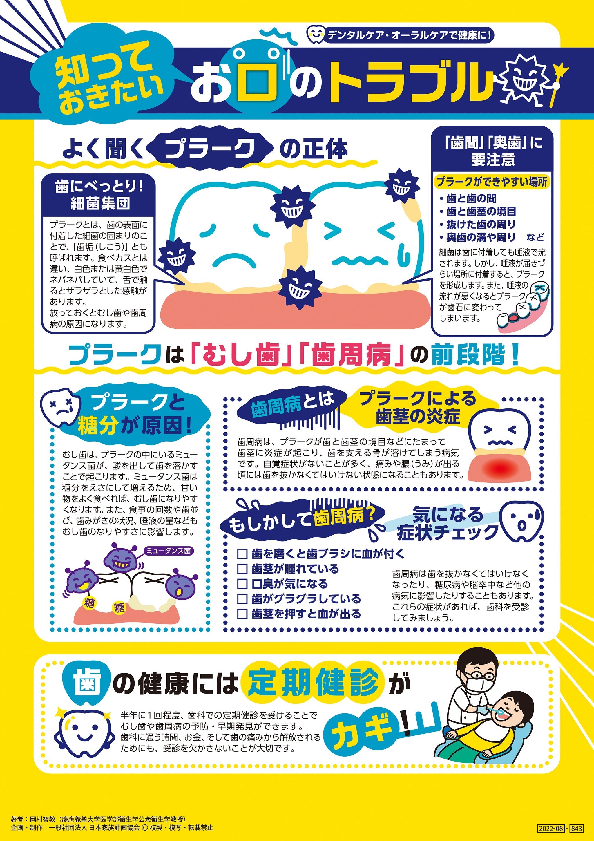 知っておきたいお口のトラブル 文字多めver – JFPA®オンラインショップ