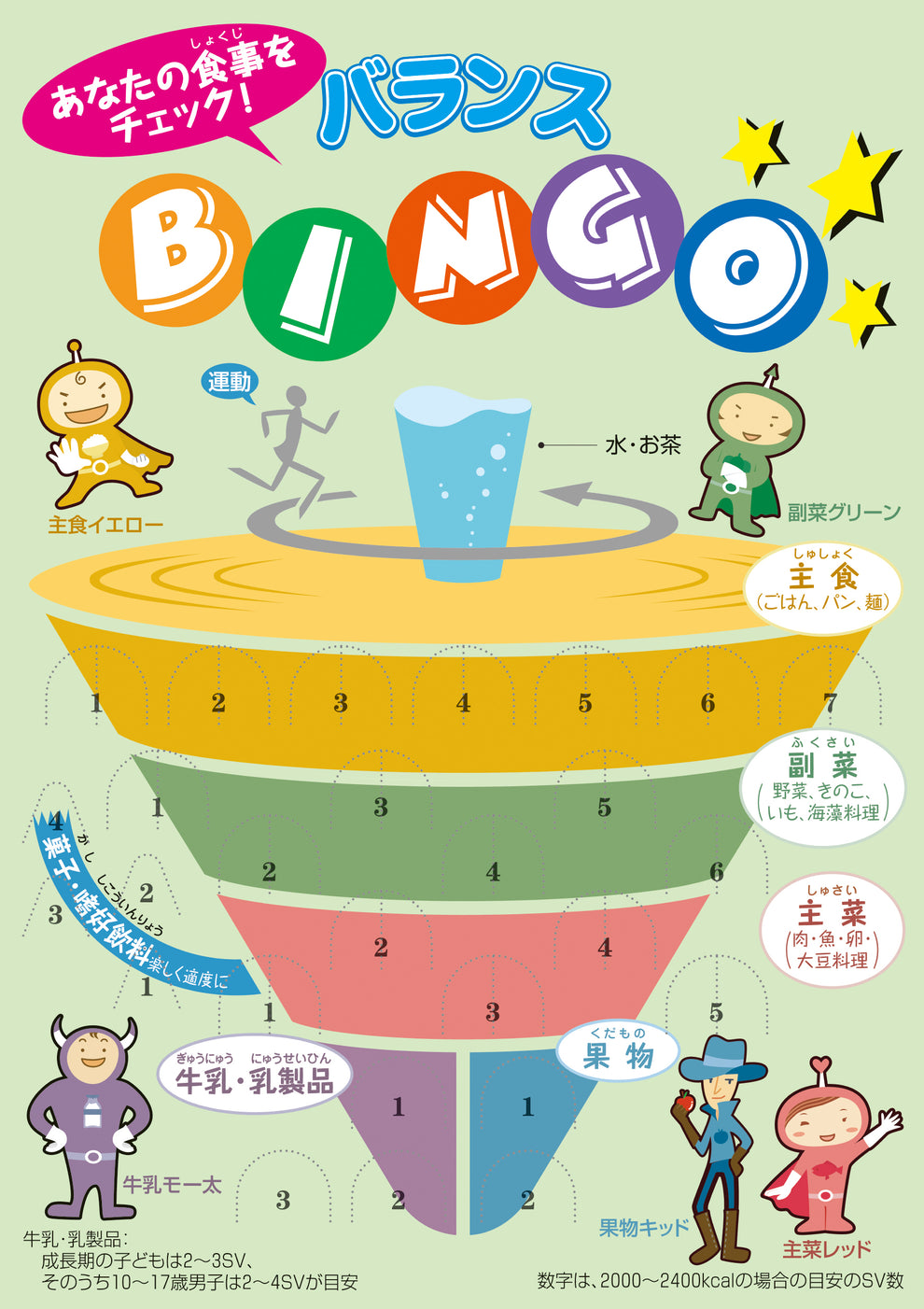 バランスBINGO – JFPA®オンラインショップ