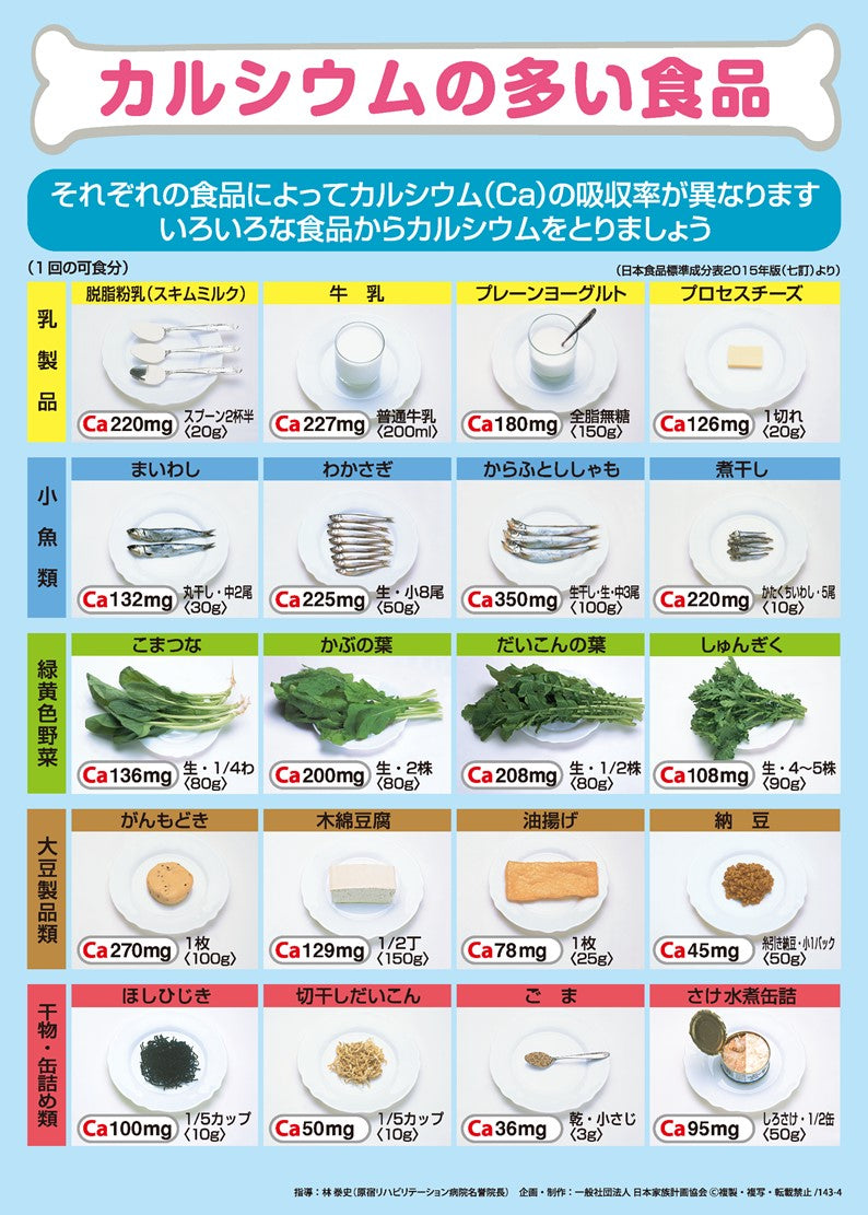 カルシウムの多い食品 – JFPA®オンラインショップ