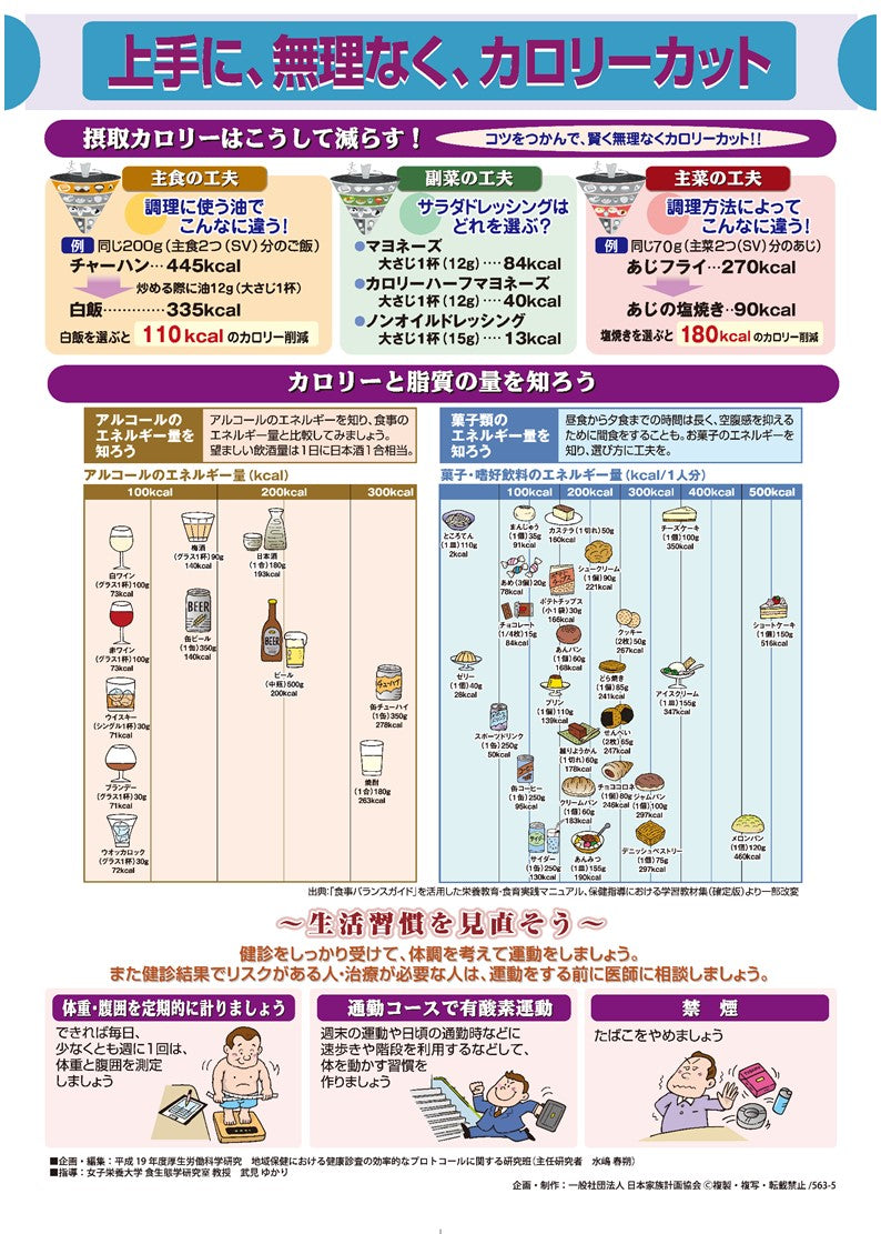 上手に、無理なく、カロリーカット – JFPA®オンラインショップ