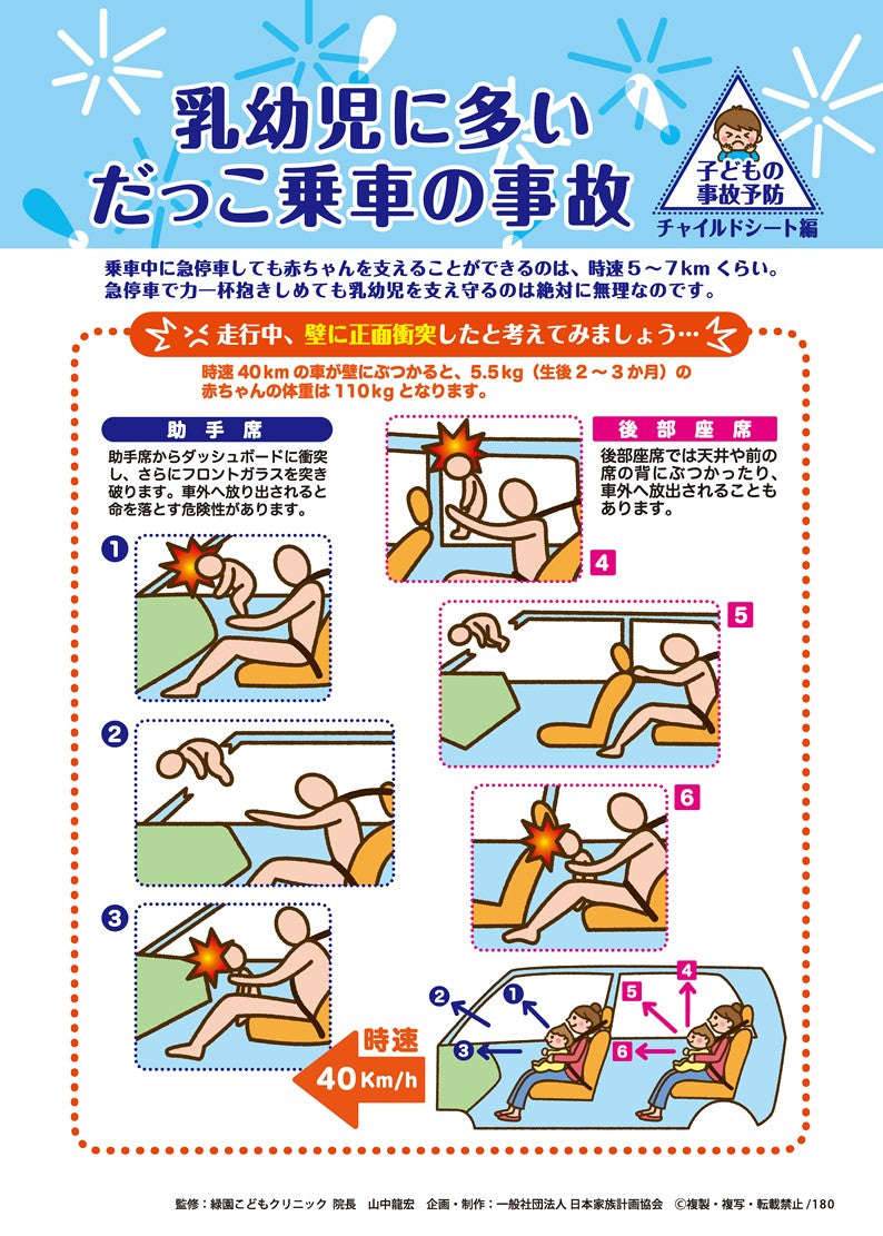 乳幼児に多いだっこ乗車の事故 – JFPA®オンラインショップ