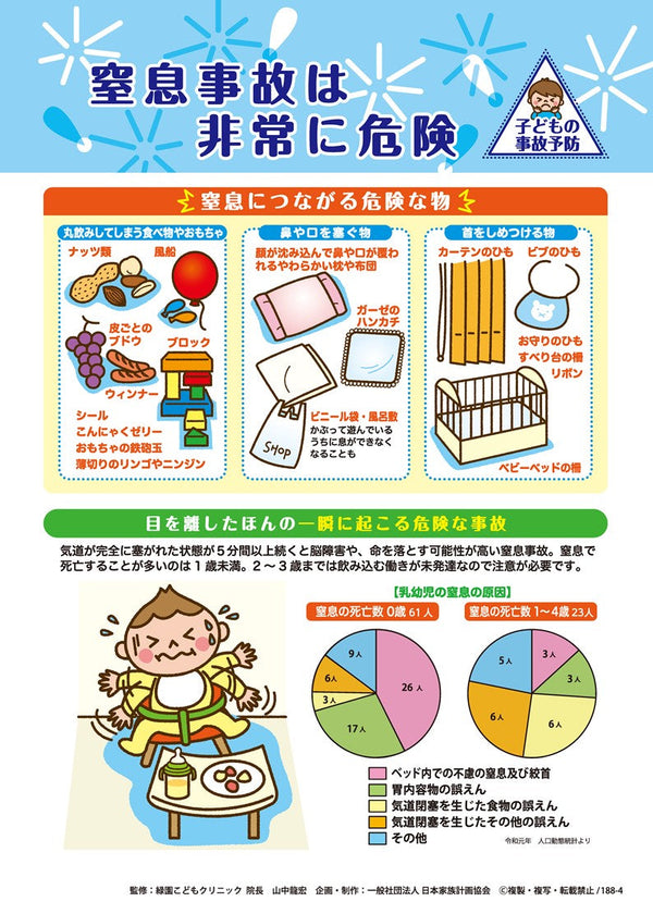 窒息事故は非常に危険 – JFPA®オンラインショップ