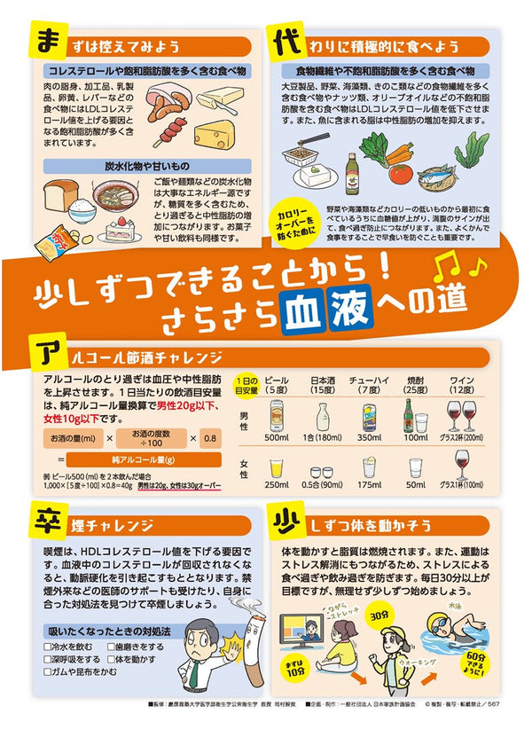 少しずつできることから！さらさら血液への道 – JFPA®オンラインショップ