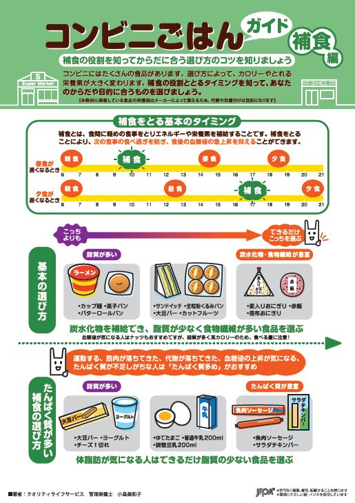 コンビニごはんガイド 補食編 – JFPA®オンラインショップ