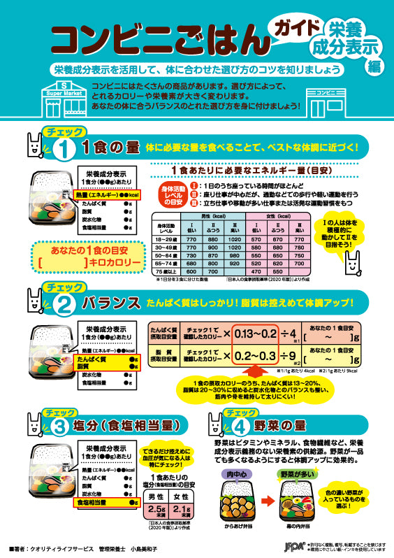 コンビニごはんガイド 栄養成分表示編 – JFPA®オンラインショップ