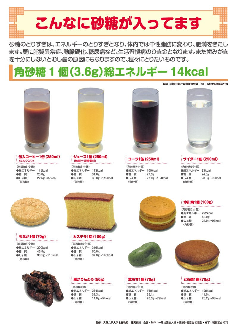 こんなに砂糖が入ってます – JFPA®オンラインショップ