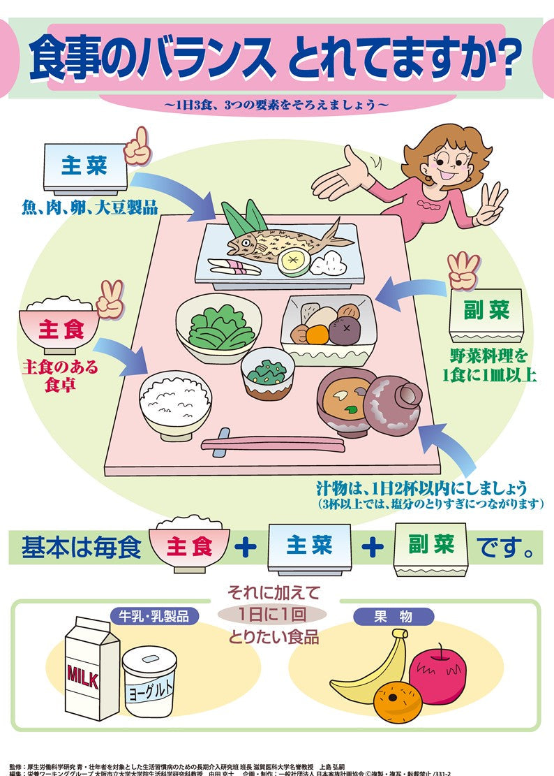食事のバランスとれてますか？ – JFPA®オンラインショップ