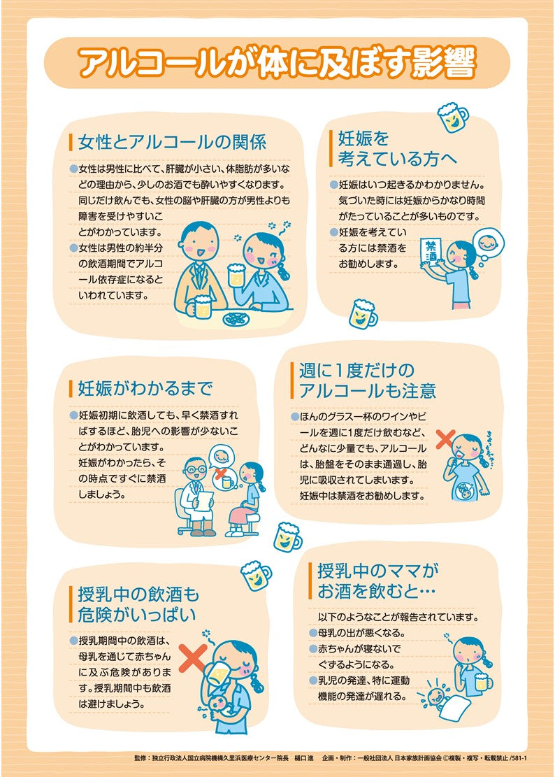 アルコールが体に及ぼす影響 – JFPA®オンラインショップ