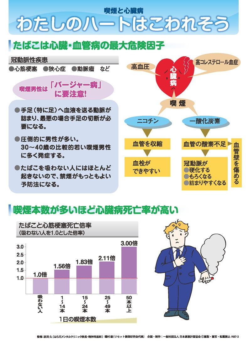 わたしのハートはこわれそう – JFPA®オンラインショップ