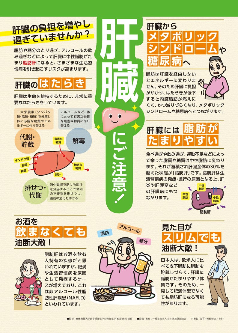 肝臓にご注意！ – JFPA®オンラインショップ