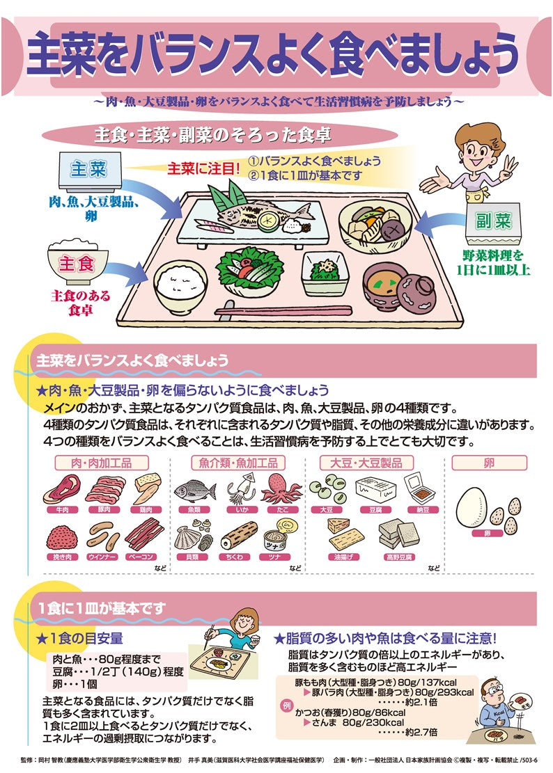 主菜をバランスよく食べましょう – JFPA®オンラインショップ