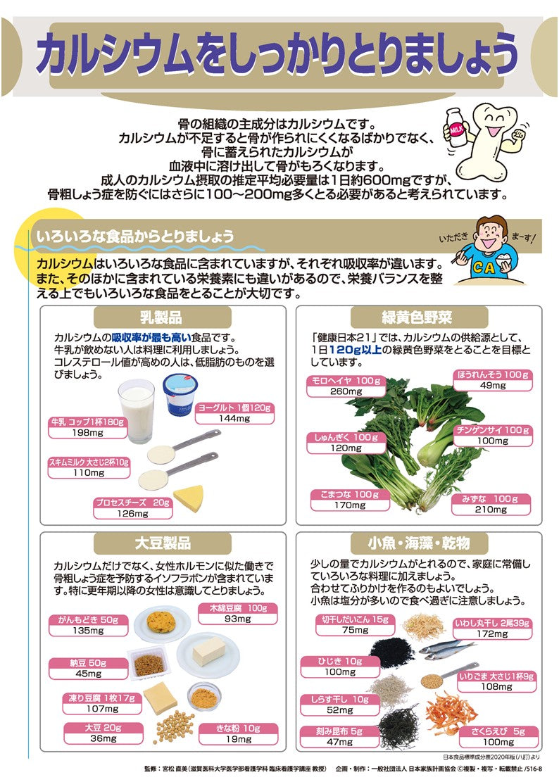 カルシウムをしっかりとりましょう – JFPA®オンラインショップ