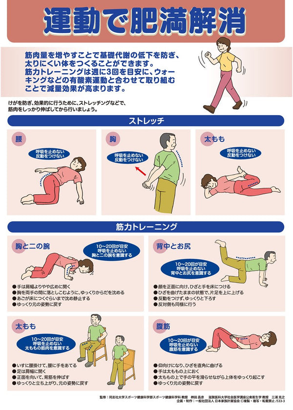 運動で肥満解消 – JFPA®オンラインショップ