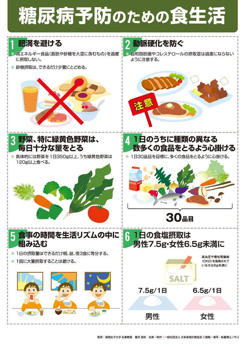 糖尿病予防のための食生活 – JFPA®オンラインショップ