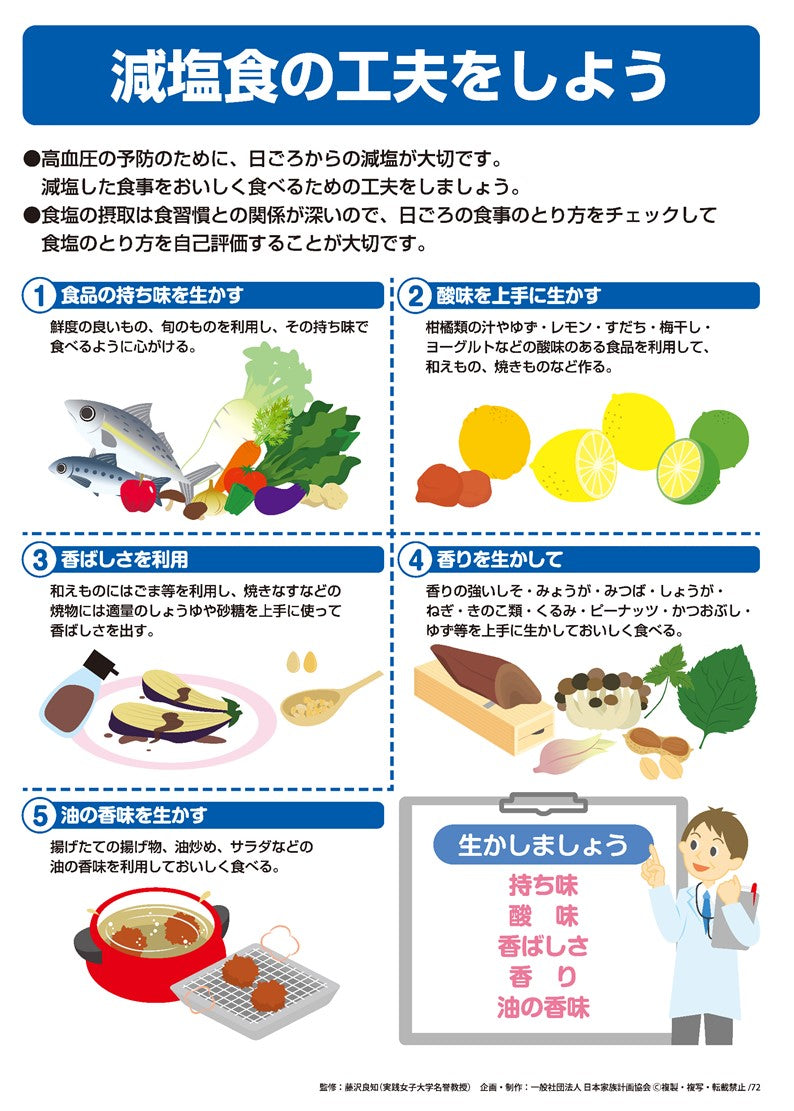 減塩食の工夫をしよう – JFPA®オンラインショップ