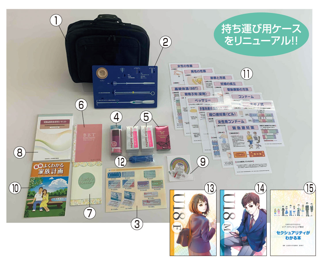 避妊指導キット – JFPA®オンラインショップ