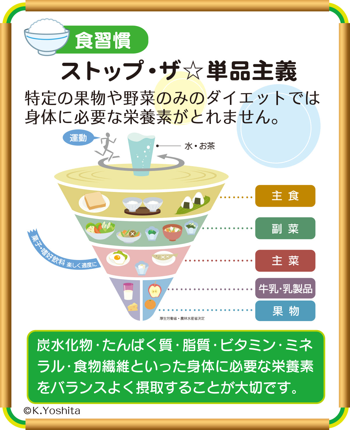B-14 ストップ・ザ☆単品主義 – JFPA®オンラインショップ