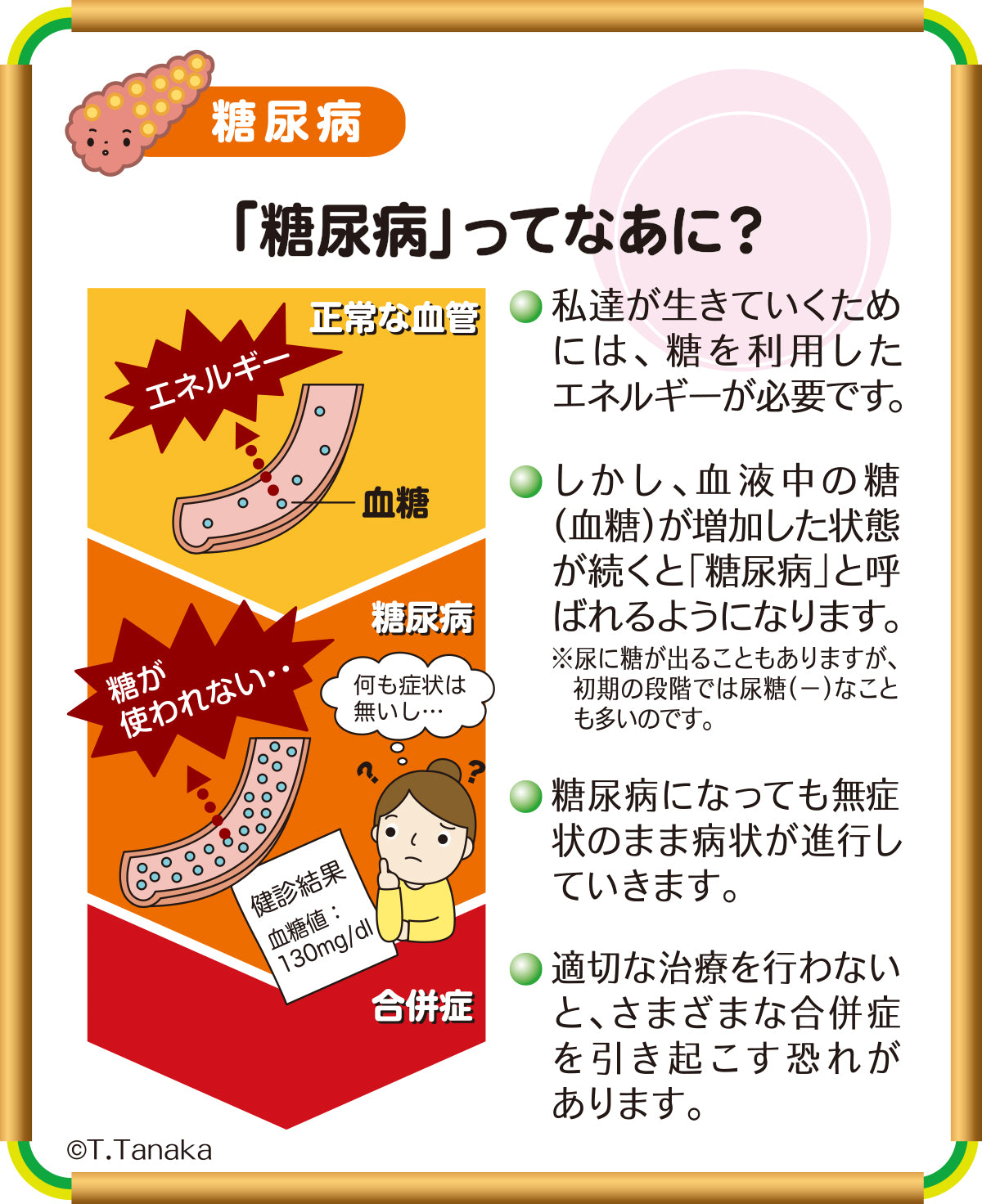 B-152 「糖尿病」ってなあに？ – JFPA®オンラインショップ
