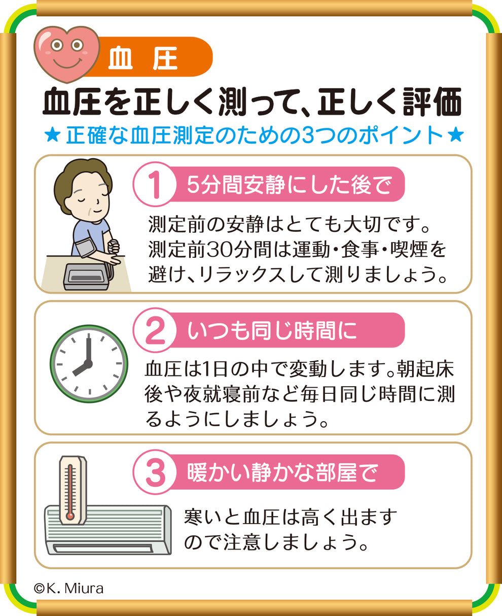B-187 血圧を正しく測って、正しく評価 – JFPA®オンラインショップ