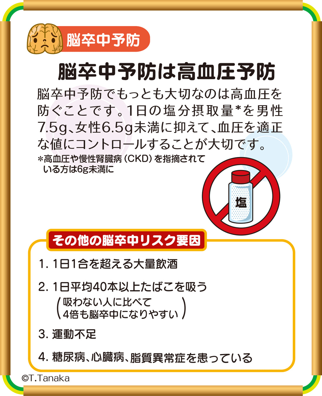 B-218 脳卒中予防は高血圧予防 – JFPA®オンラインショップ