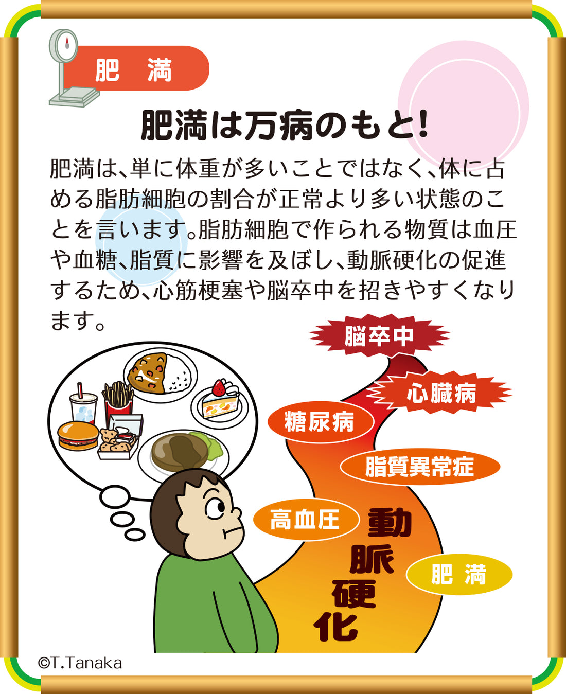B-244 肥満は万病のもと！ – JFPA®オンラインショップ