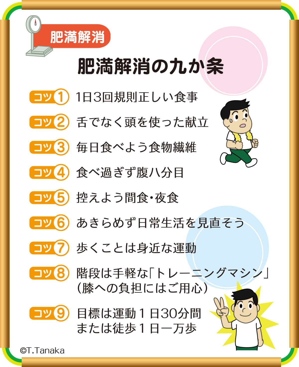 B-245 肥満解消の九か条 – JFPA®オンラインショップ
