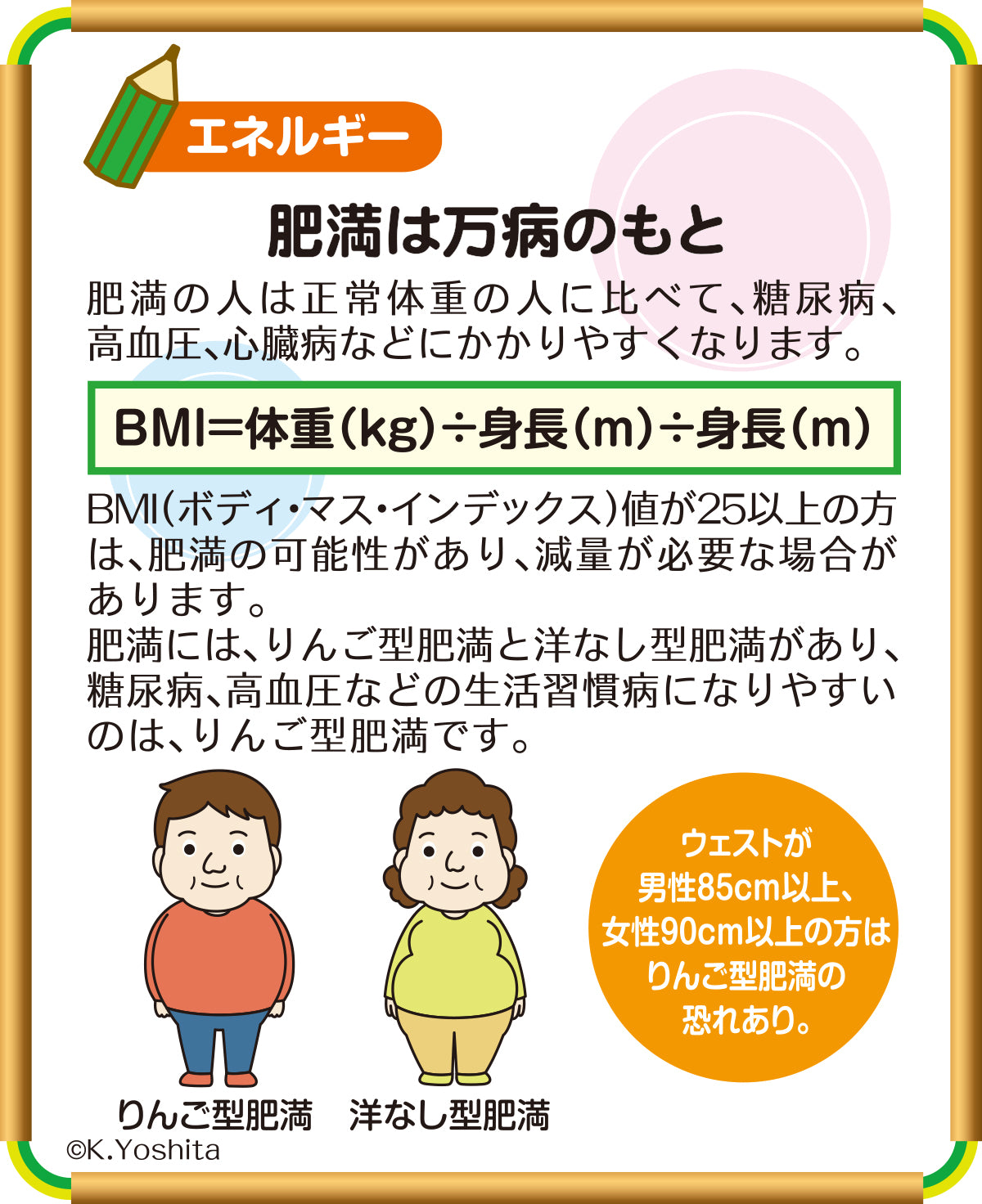 B-38 肥満は万病のもと – JFPA®オンラインショップ