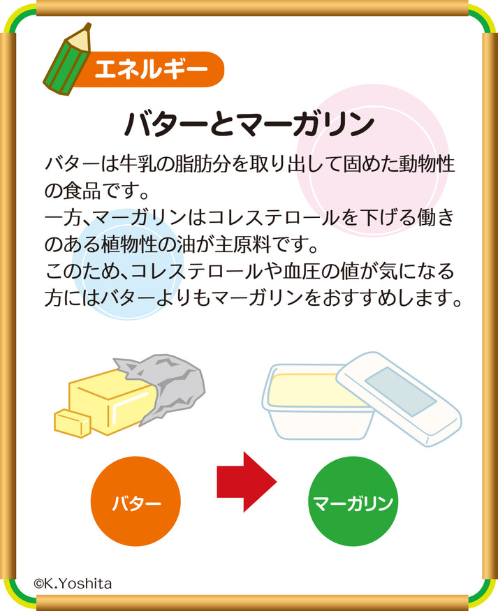 B-45 バターとマーガリン – JFPA®オンラインショップ